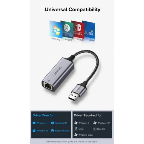 UGREEN USB 3.0 To RJ45 Lane Adapter – Phonetive.pk